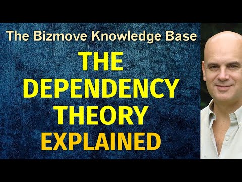 Dependency Theory Explained | Management & Business Concepts