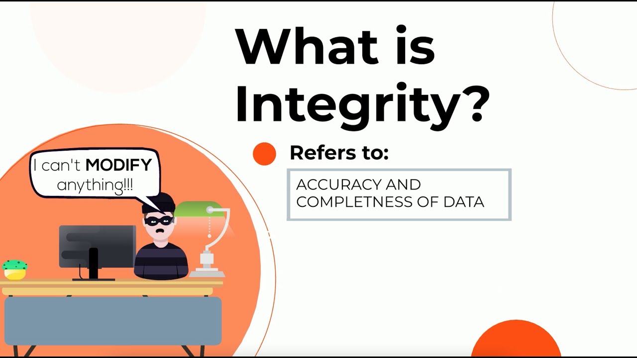 Information Security - Integrity