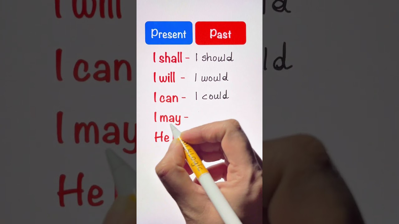 Present or Past - English Grammar