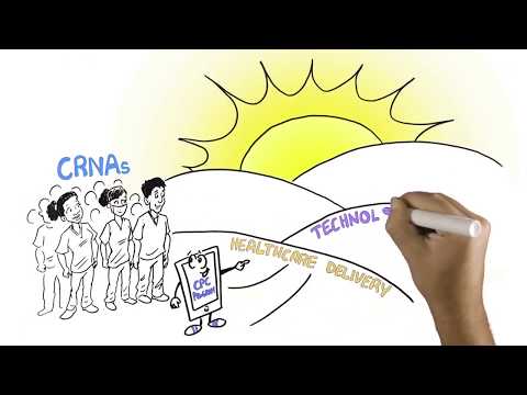 A 3-Minute Guide to the CPC Program Fundamentals