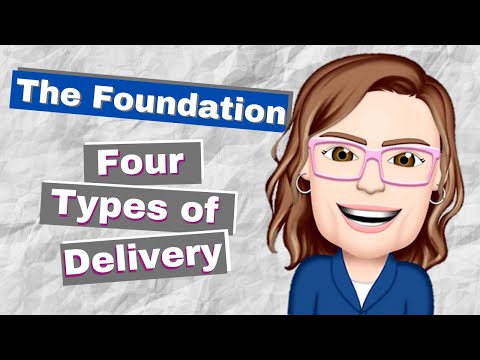 Four Types of Speech Delivery