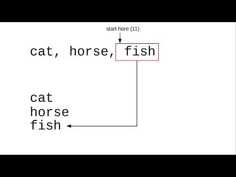 Chapter 6: The substring() and indexOf() methods