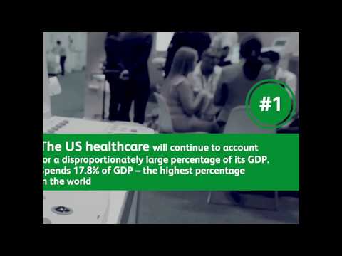 Healthcare market insights in Latin and North Americas