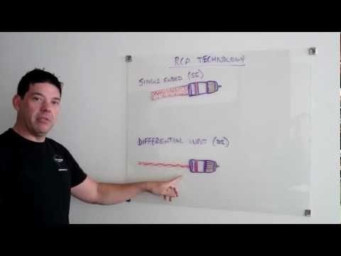 Truth about RCA signal cables