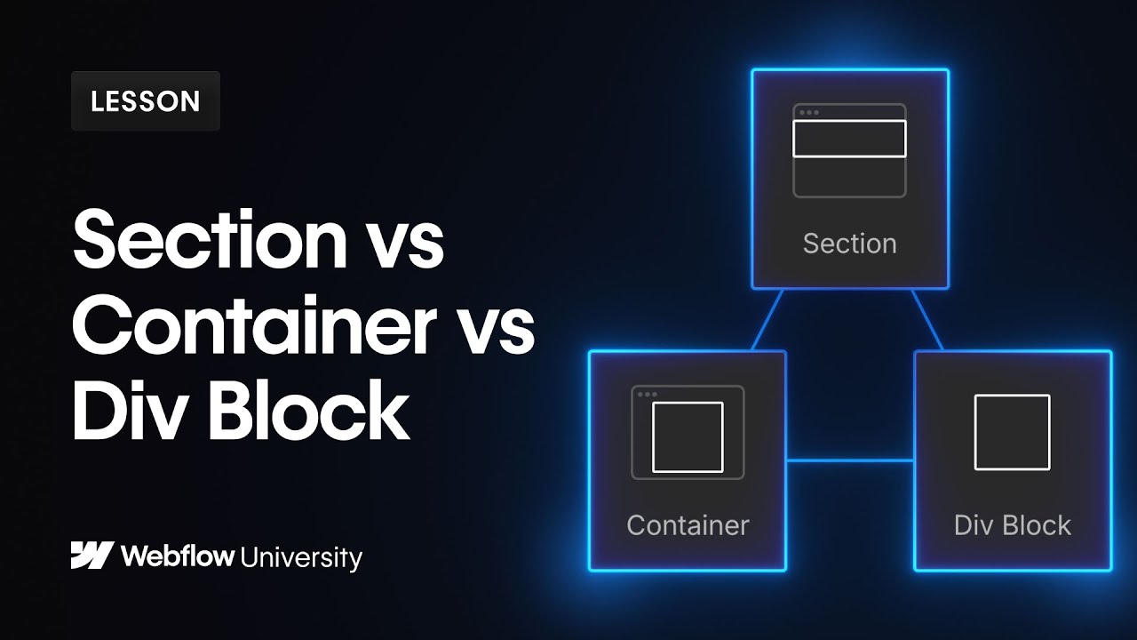 When to use Section vs. Container vs. Div Block — Webflow tutorial