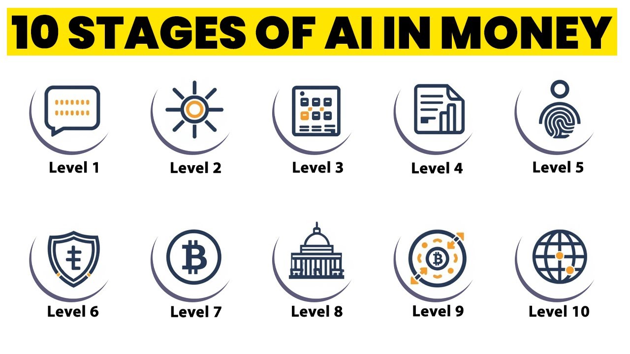 AI in Finance: 10 Levels Reshaping the Global Economy