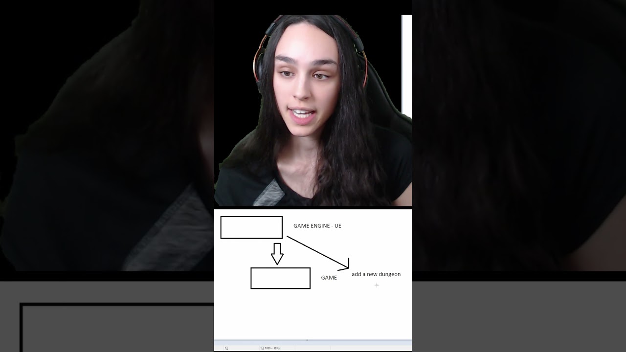 How do Updates Work in Games?
