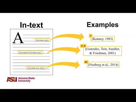 How to cite research