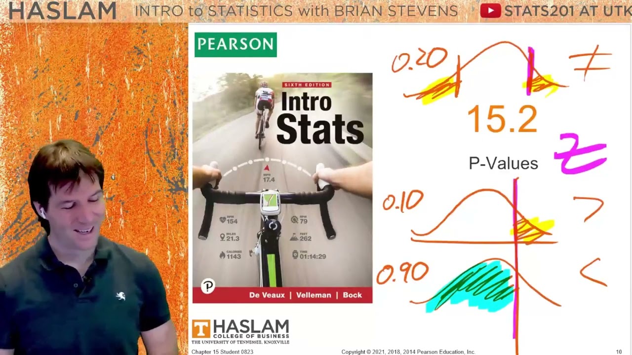 Basic Statistics Pt 13: Hypothesis Testing