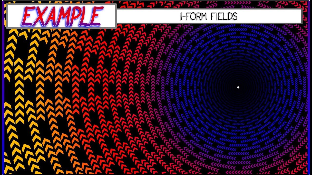CalcBLUE 4 : Ch. 3.3 : Visualizing 1-Forms