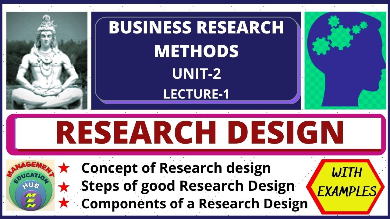 BUSINESS RESEARCH METHODS|UNIT-2|RESEARCH DESIGN|RESEARCH DESIGN IN BUSINESS RESEARCH METHODS