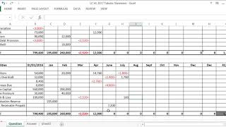 Tabular Statements | Leaving Certificate Higher Accounting | Studyclix