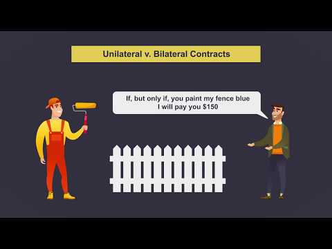 The Building Blocks of a Binding Agreement: Acceptance