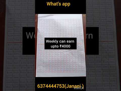 writing work|| work from home|| contact - 6374444753 #workfromhome #parttimejobathome #thalakodhum