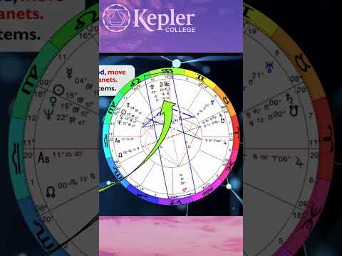 The Power of Birth Chart Rectification in Astrology #astrology #natalchart #rectification