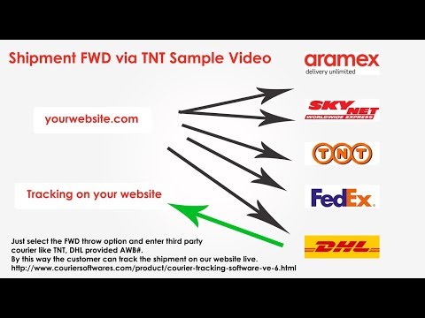 Courier Softwares: Shipment FWD via TNT Sample Video