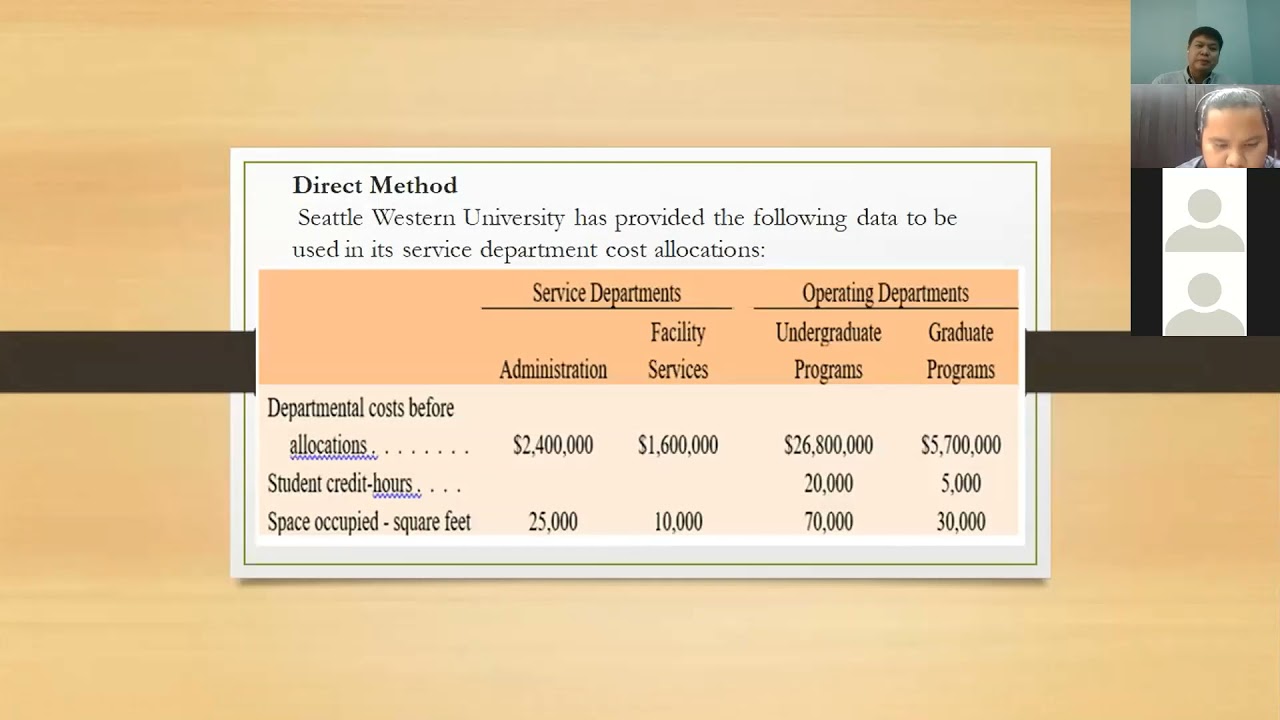 ANSWERS TO EXERCISES 6 3; 6 4; 6 5. CHAPTER 6 COST ALLOCATION
