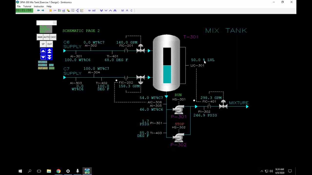 INST 239 Cascade Control