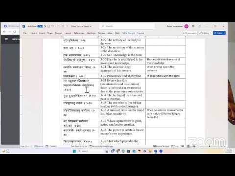 Shiva Sutras of Vasugupta-3- June 14 2023