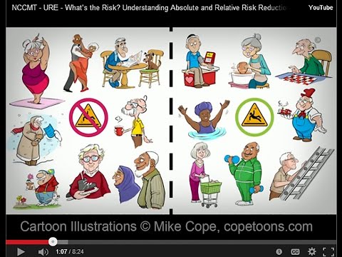 NCCMT - URE - What’s the Risk? Understanding Absolute and Relative Risk Reduction