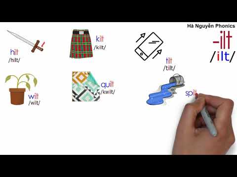 2 Short i Bài 4 imp ilt int ift