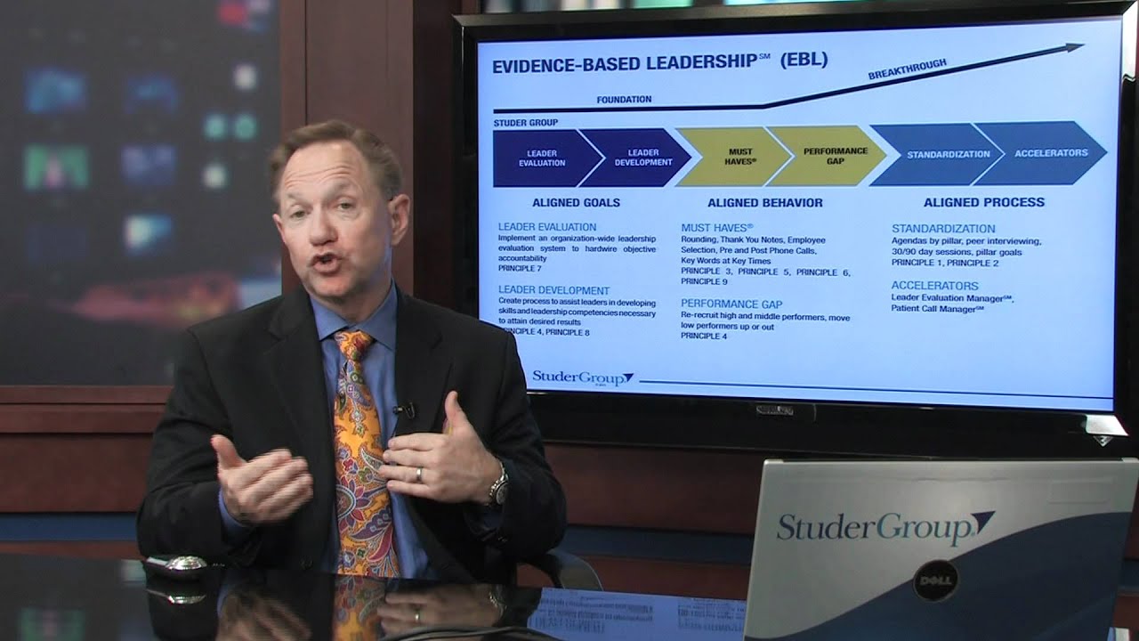 Quint Studer on Evidence Based Leadership