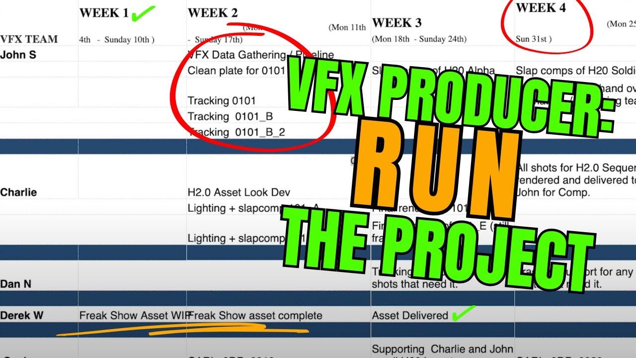Mastering VFX Project Management Like a PRO in 2024!