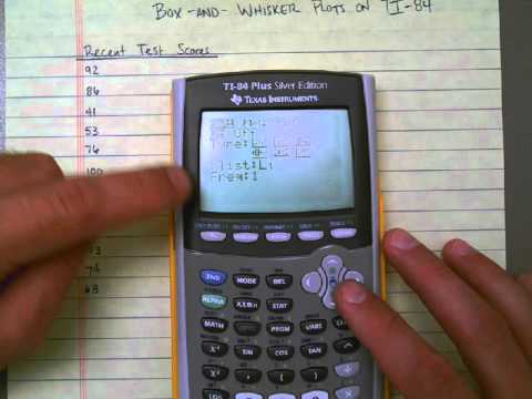 TI-84 Tutorial: Box and Whisker Plots