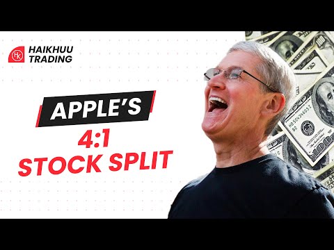 What happens to your position post Apple Stock Split