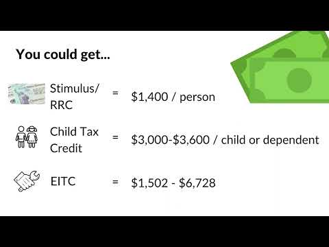 I got a letter from the IRS in the mail. What do I do?