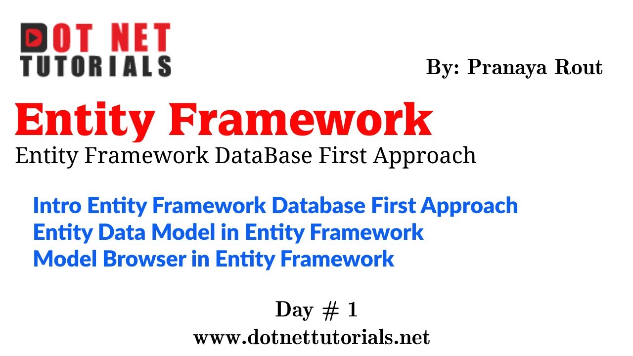 Intro to EF Database First Approach | Entity Data Model in EF | Model Browser in Entity Framework