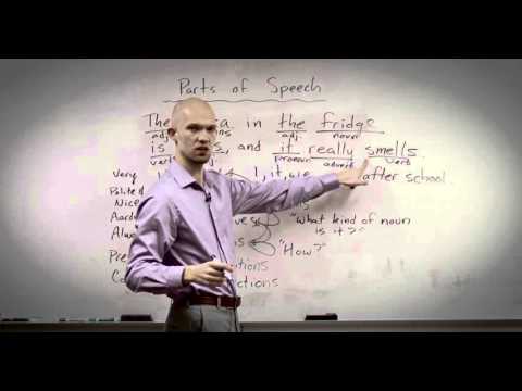 Parts of Speech Review
