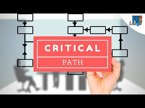 What is Critical Path? How to find it?