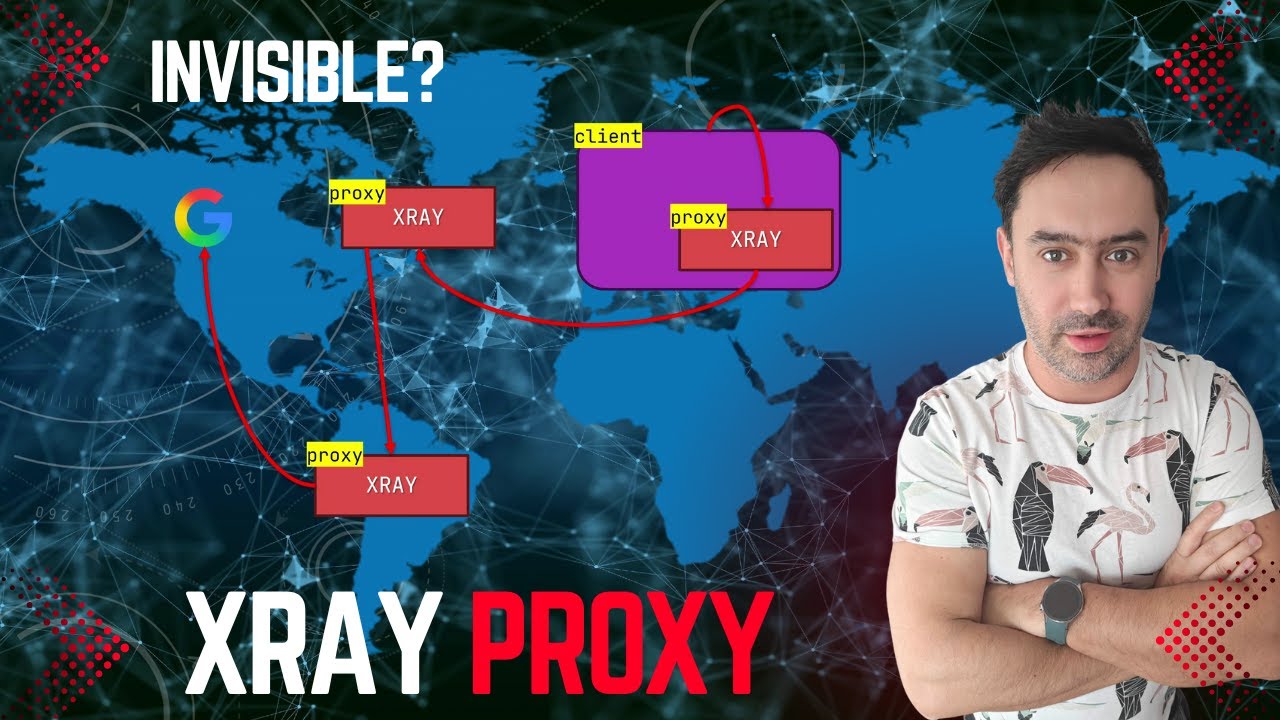 Your Browser Is Exposing You — Even Over HTTPS. Here's the Proof (XRAY , ShadowSocks)