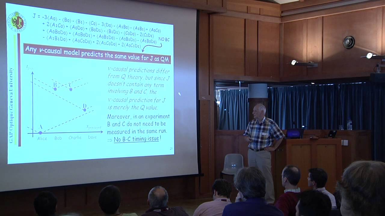 Nicolas Gisin - Quantum Correlations