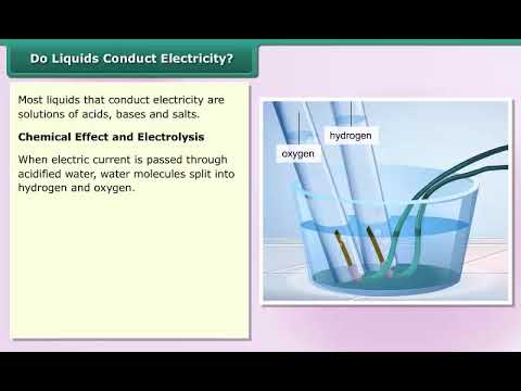 Do Liquids Conduct Electricity? Video Lecture - Class 8