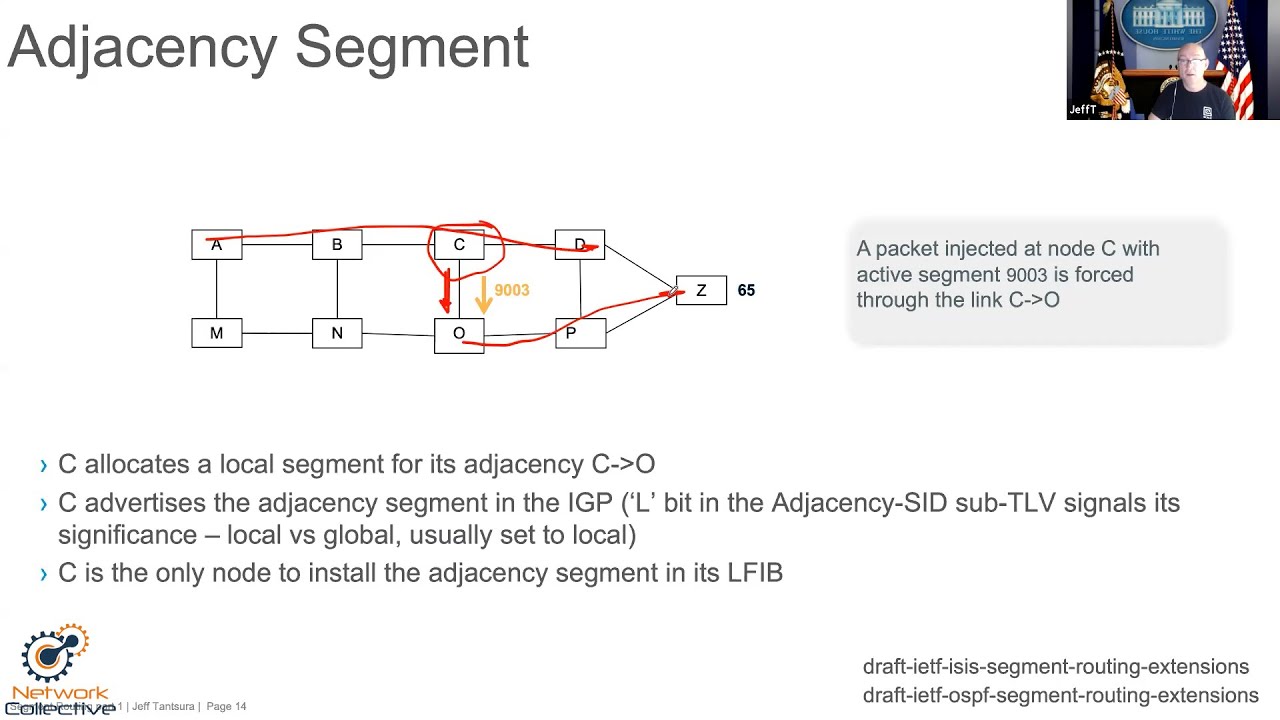 Introduction to Segment Routing