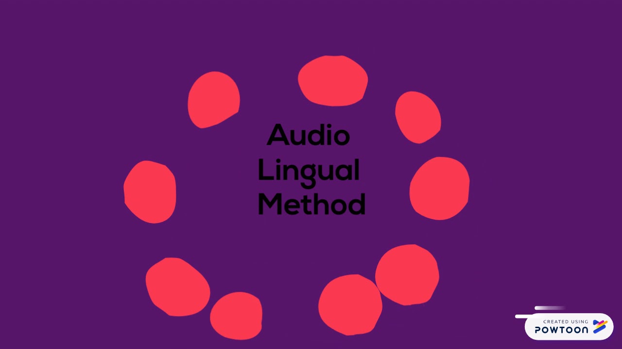Direct method vs. Audio Lingual Method