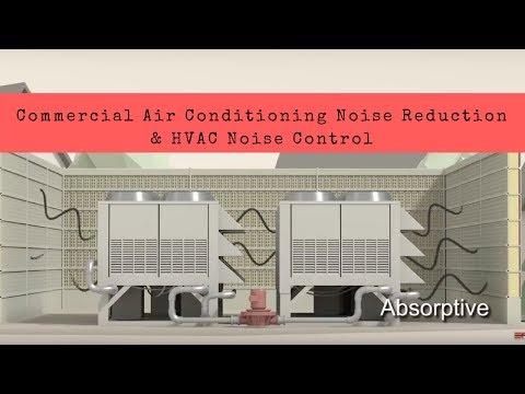 Noise Reducing Walls | Noise Absorbing Video Resources