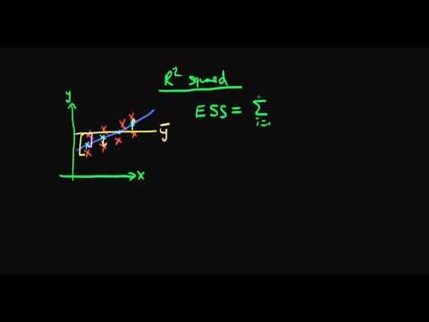 R squared part 1
