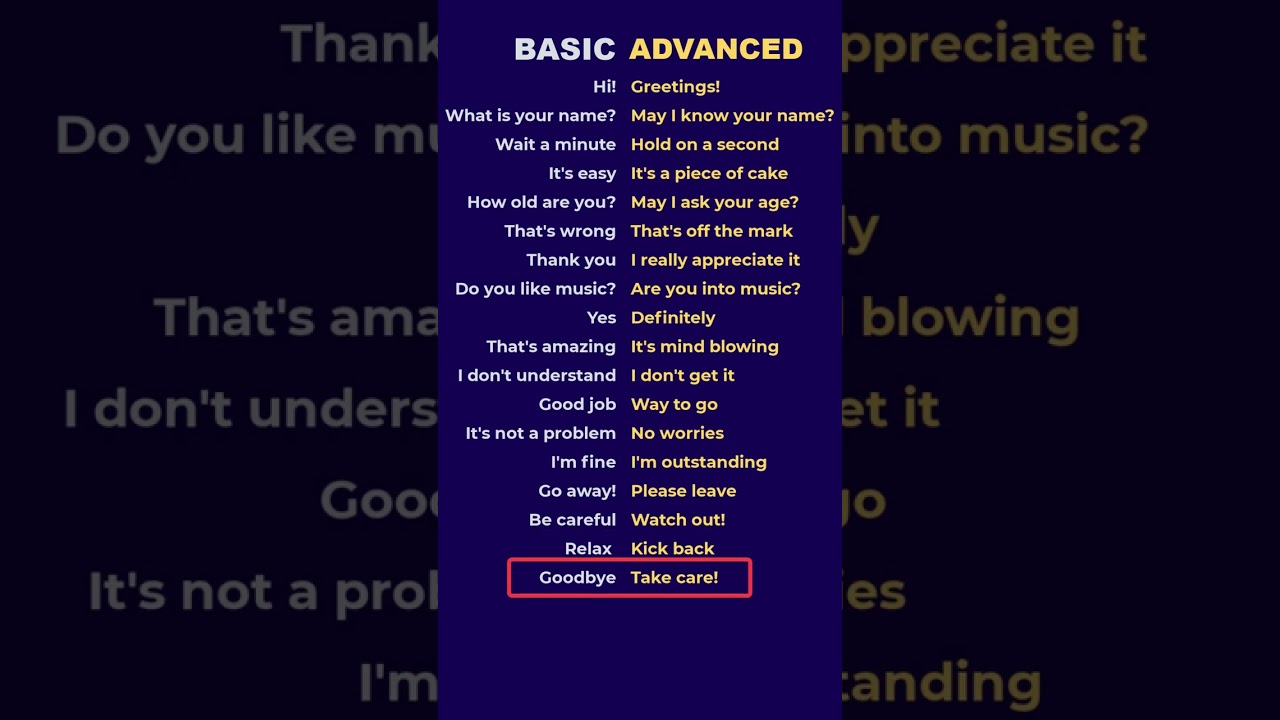 Unlock Basic and Advanced English Phrases Today!