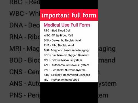 Basic knowledge | full form