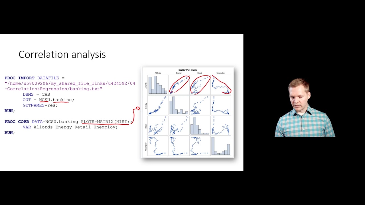 SAS 4-3 Correlation Analysis