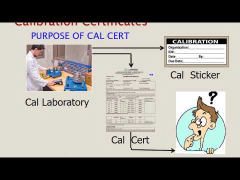 NCSLI-MN Calibration Certificate Presentation