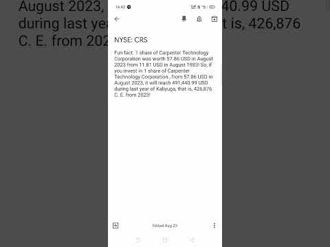 Carpenter Technology Corporation share analysis #shorts #trending #nyse #share