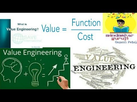 What is value engineering and its benefits,Concept of value engineering in hindi,value engineering