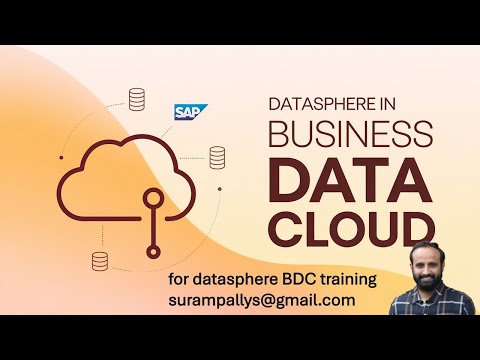 7.SAP Business Data cloud(BDC) and Datasphere