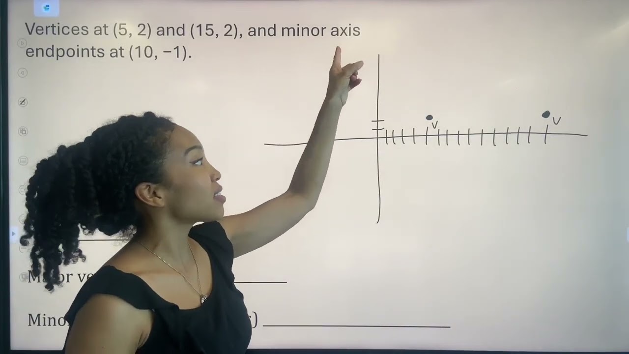 Conic Sections Test Review: Ellipses and Hyperbolas