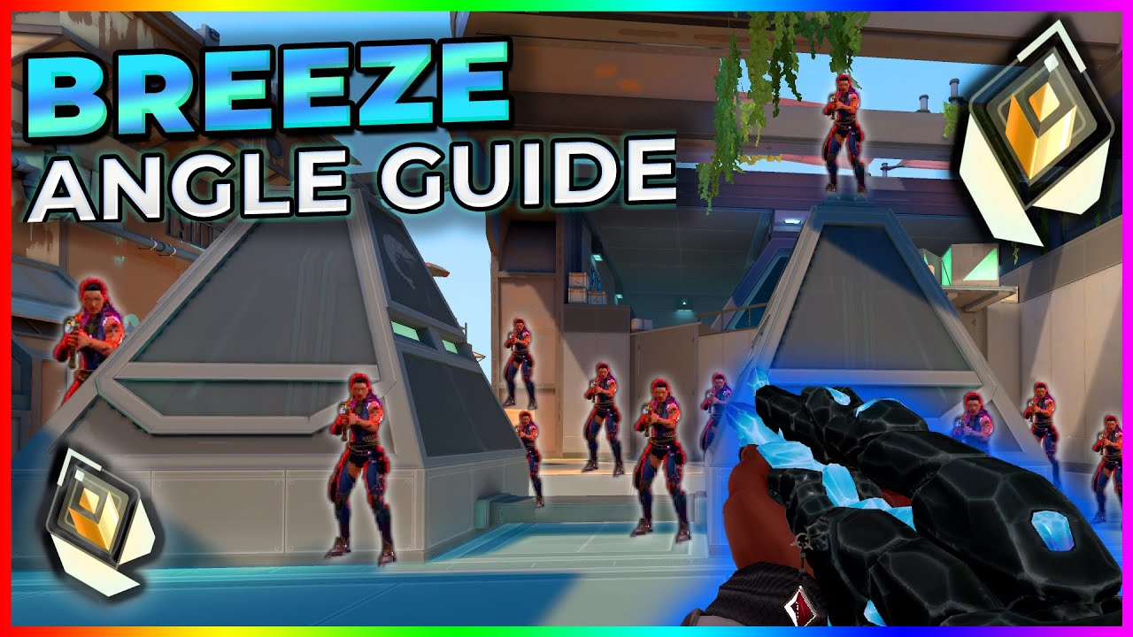 COMPLETE Breeze Entry & Defense Angle Guide [2026]