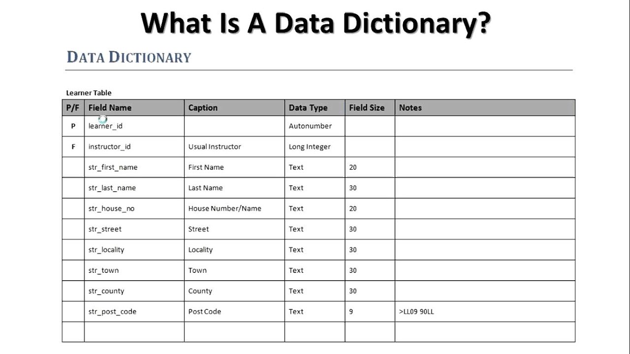 Database Design 4 - Creating a Data Dictionary